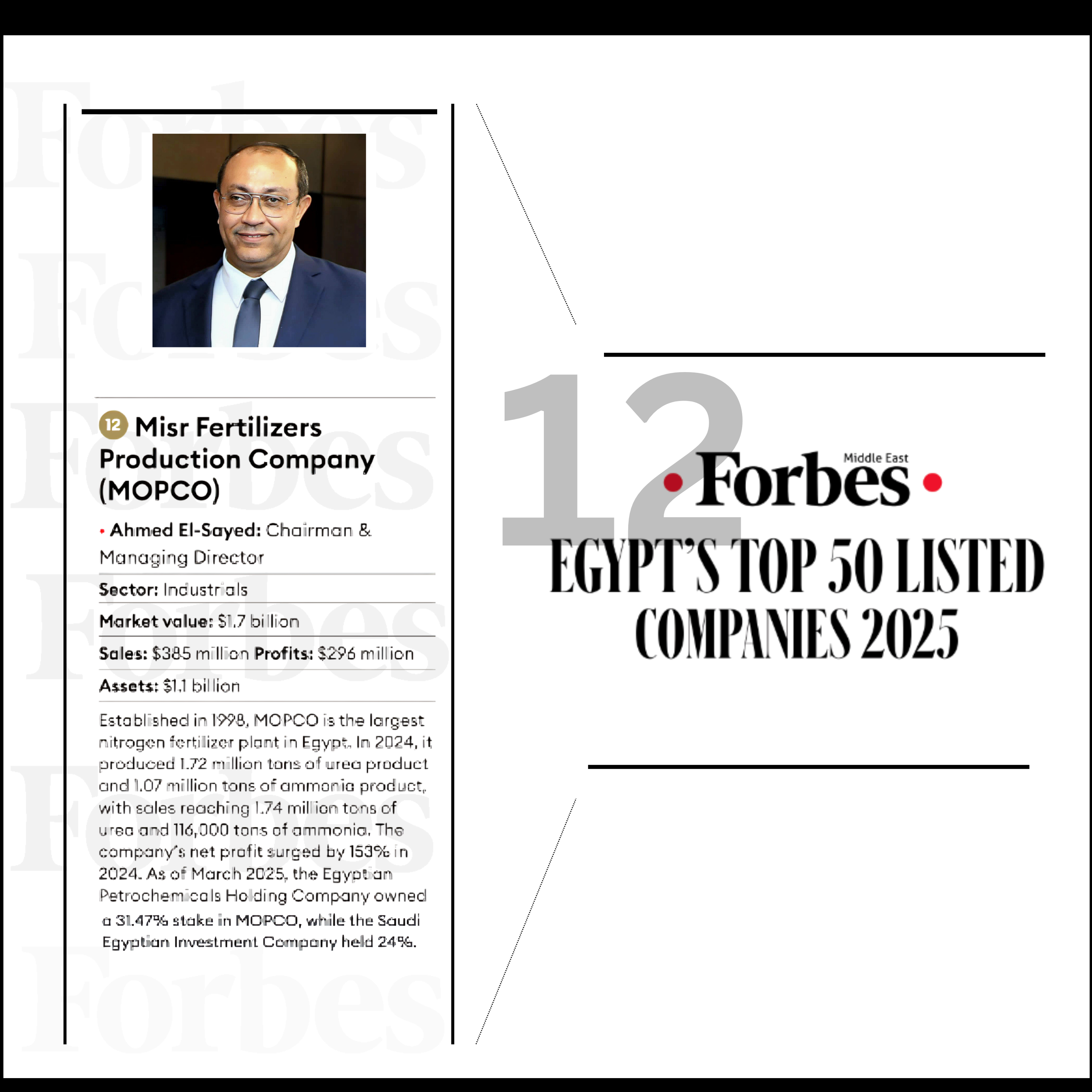 Misr Fertilizers Production Company (MOPCO) | MOPCO is among the top 50 ...